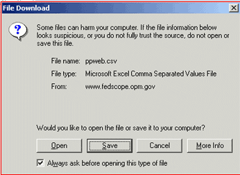 FedScope FAQs - How to use our tool