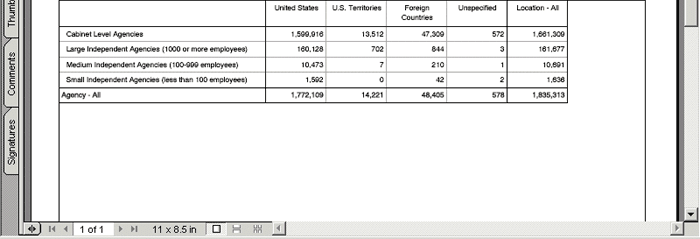 FedScope FAQs - How to use our tool