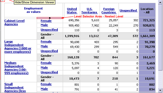 FedScope FAQs - How to use our tool